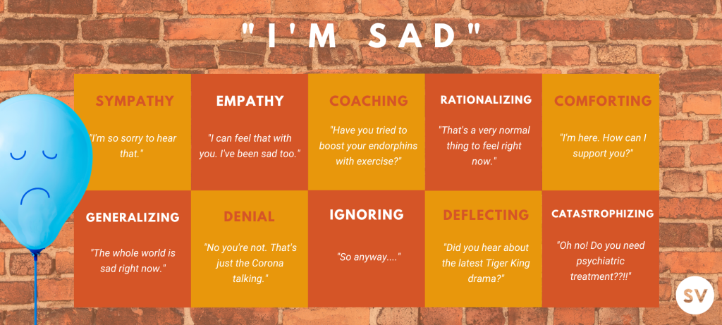 How do you reply to a sad message? - SparkVision